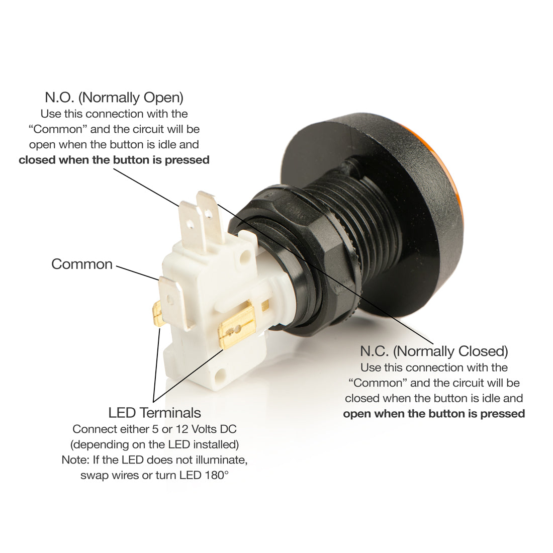 Large Red Plastic Mechanical Push Button – Videotel Digital